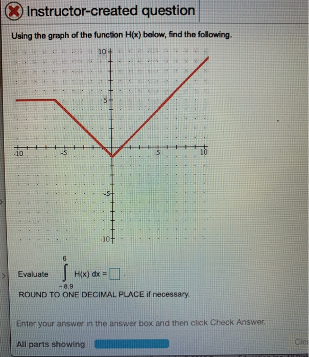 Solved Instructor Created Question Using The Graph Of The 4337