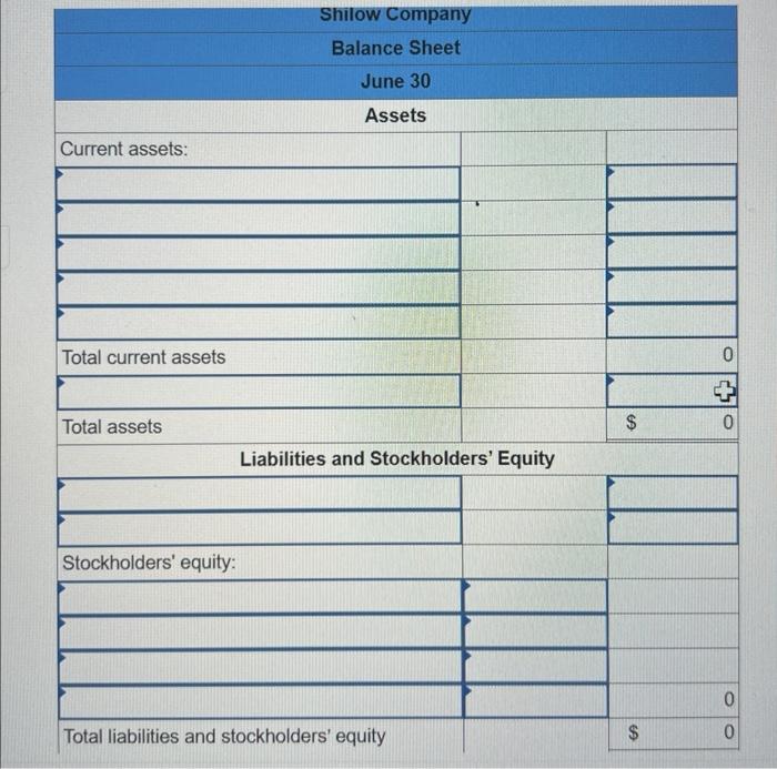 Solved Complete the cash budget. (Cash deficiency, | Chegg.com