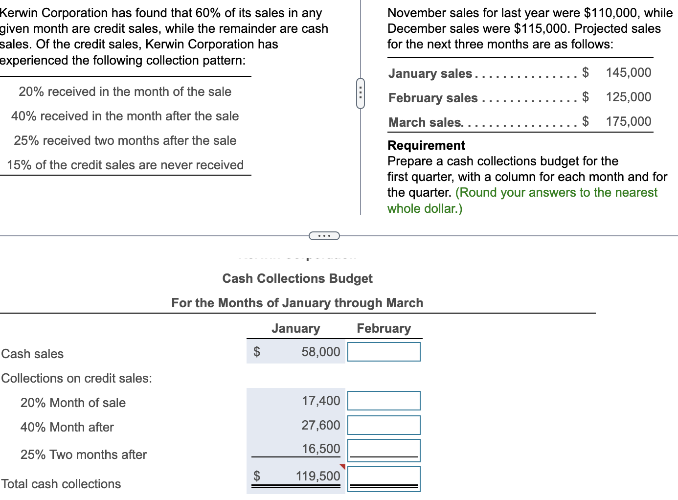 Solved Prepare a cash collections budget for the first | Chegg.com
