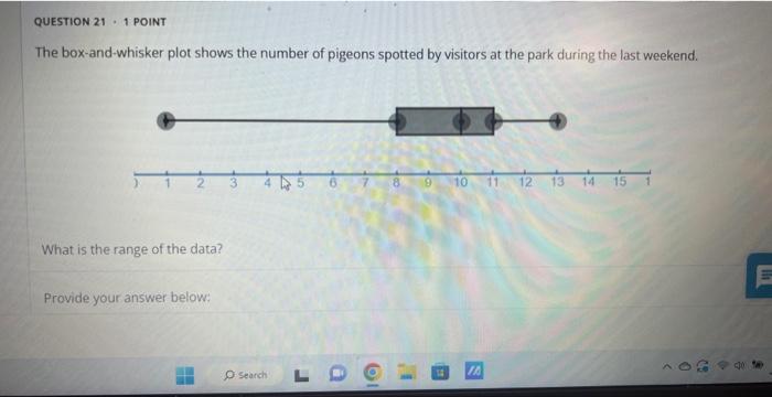 Solved The box-and-whisker plot shows the number of pigeons | Chegg.com