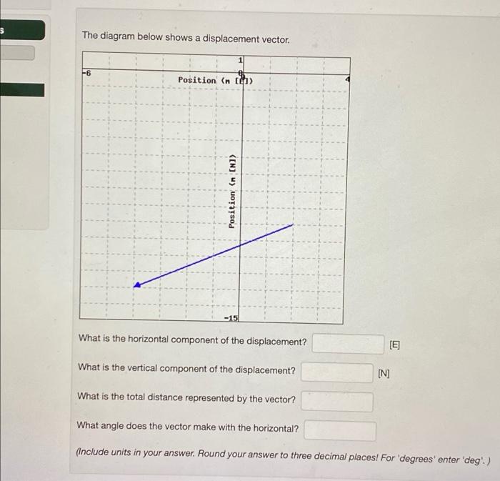 Solved The diagram below shows a displacement vector. E 6 | Chegg.com