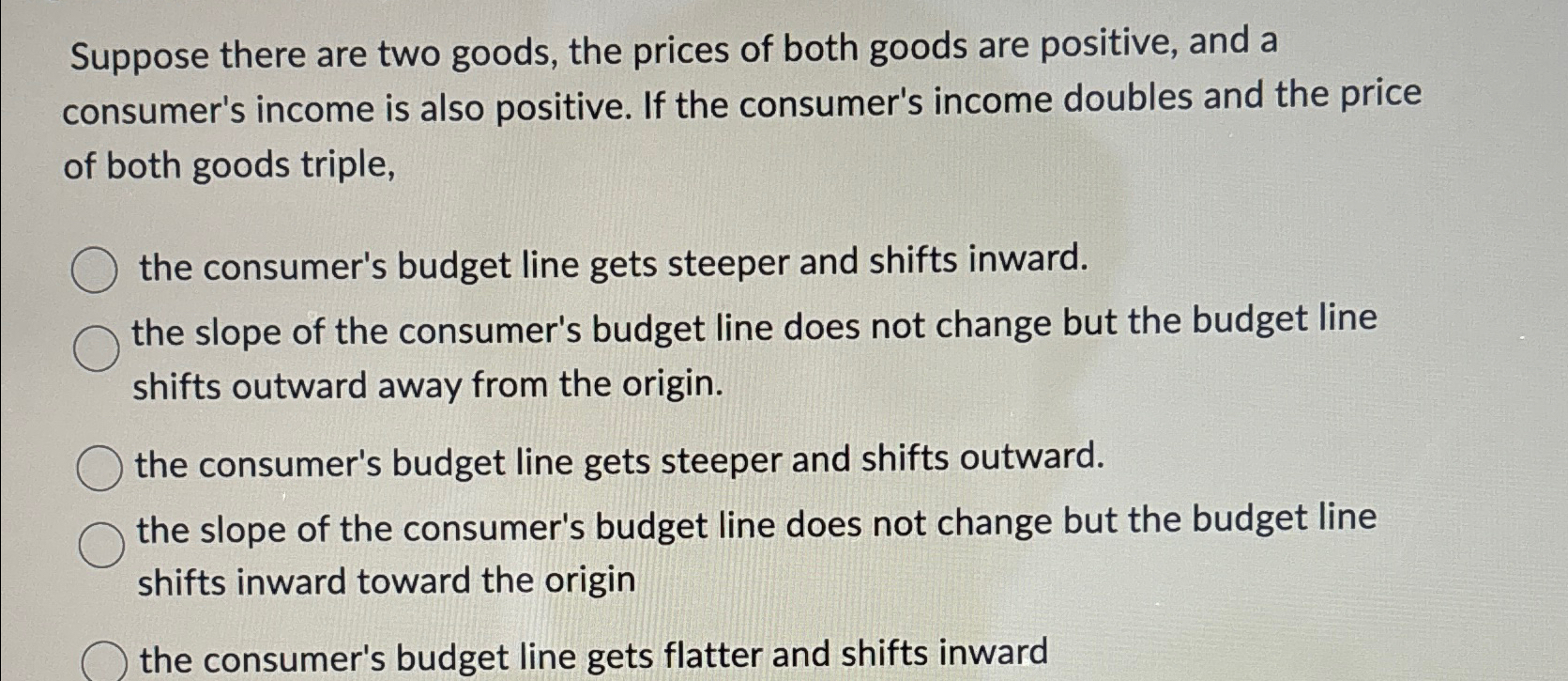 Solved Suppose there are two goods, the prices of both goods | Chegg.com