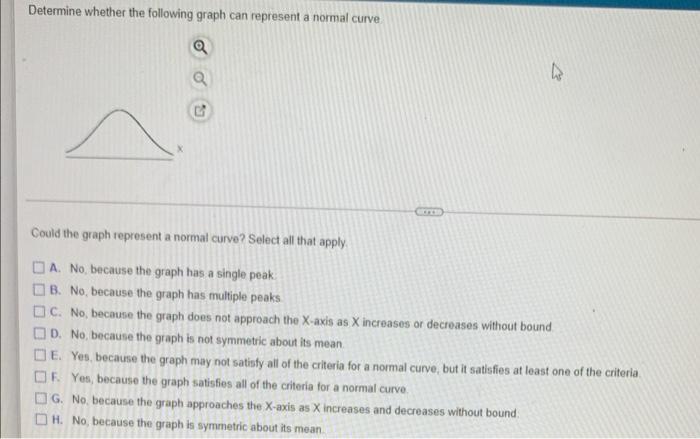 Solved Determine whether the following graph can represent a | Chegg.com