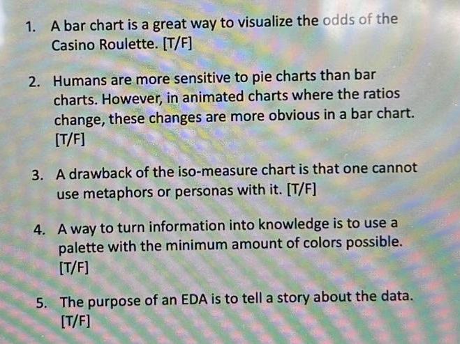 Solved 1. A bar chart is a great way to visualize the odds | Chegg.com