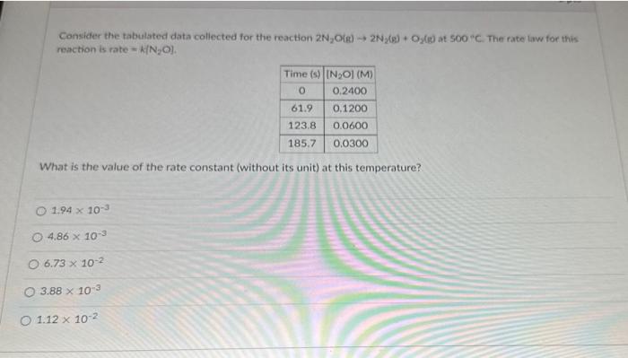 Solved Consider the tabulated data collected for the | Chegg.com