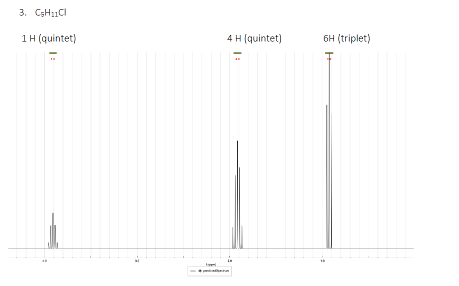 Solved How to solve 1H NMR spectra for: C5H11Cl | Chegg.com