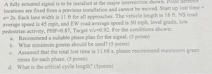 Solved A fully actuated signal is to be installed at the | Chegg.com