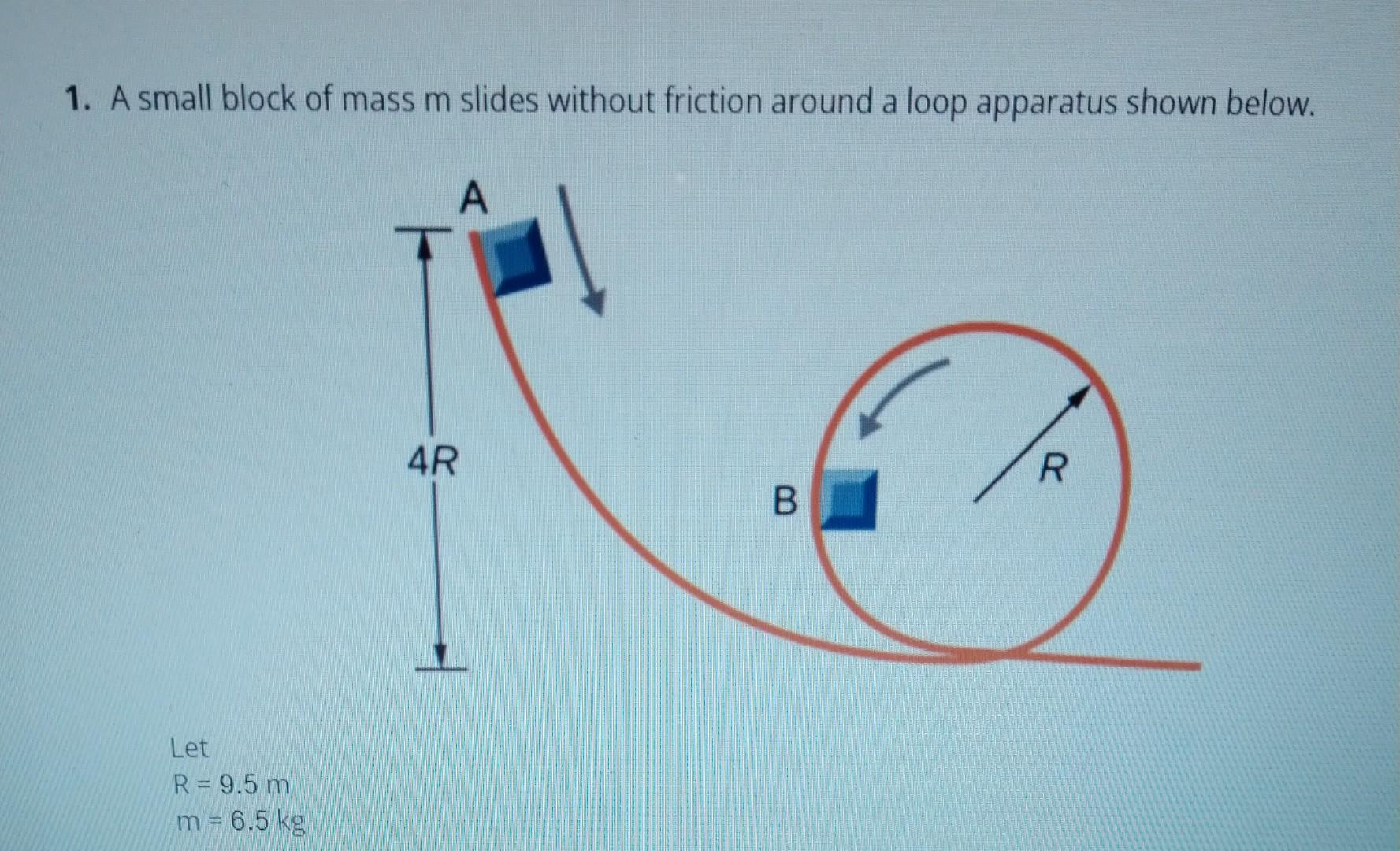 Solved 1. A small block of mass m slides without friction | Chegg.com