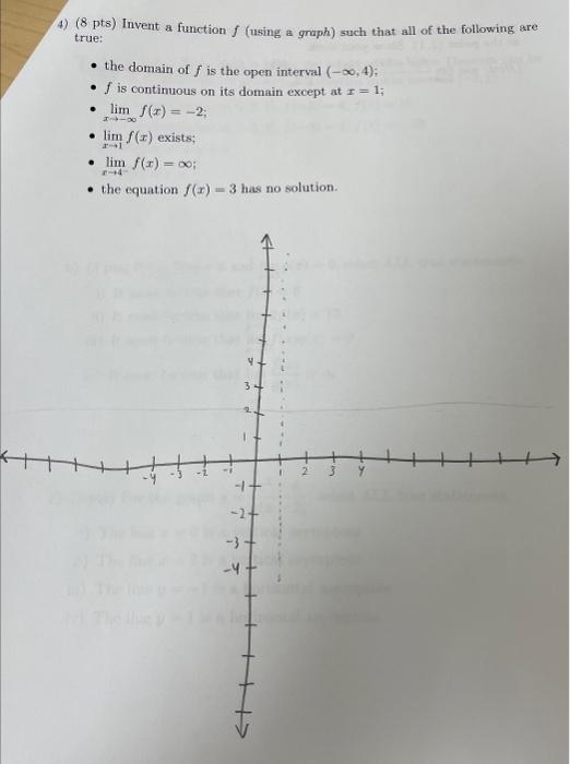 Solved 4) (8 pts) Invent a function f (using a graph) such | Chegg.com