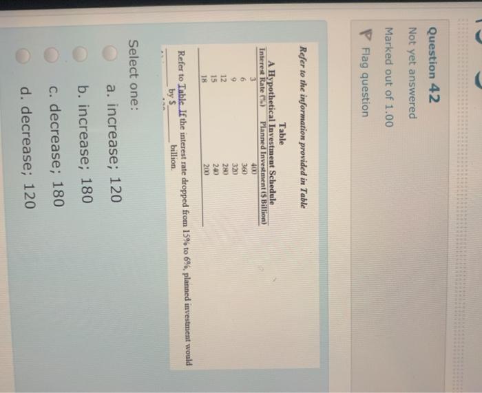 Solved Question 42 Not yet answered Marked out of 1.00 P | Chegg.com