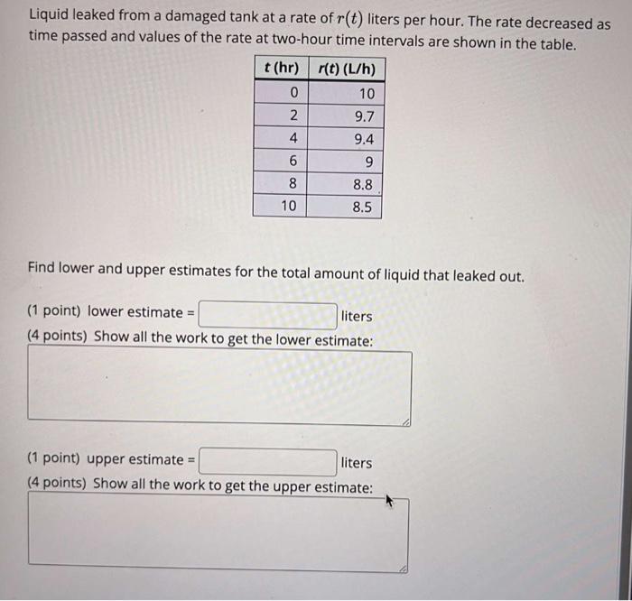 Solved Liquid leaked from a damaged tank at a rate of r(t) | Chegg.com