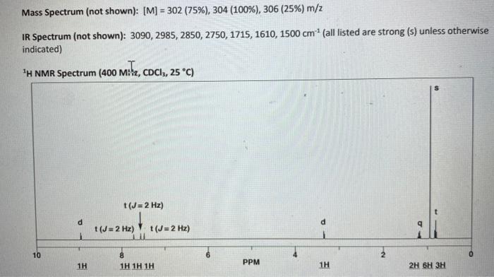 Solved Mass Spectrum (not shown): [M] = 302 (75%), 304 | Chegg.com