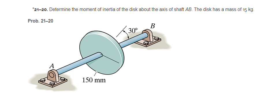 Solved *21-20. ﻿Determine the moment of inertia of the disk | Chegg.com