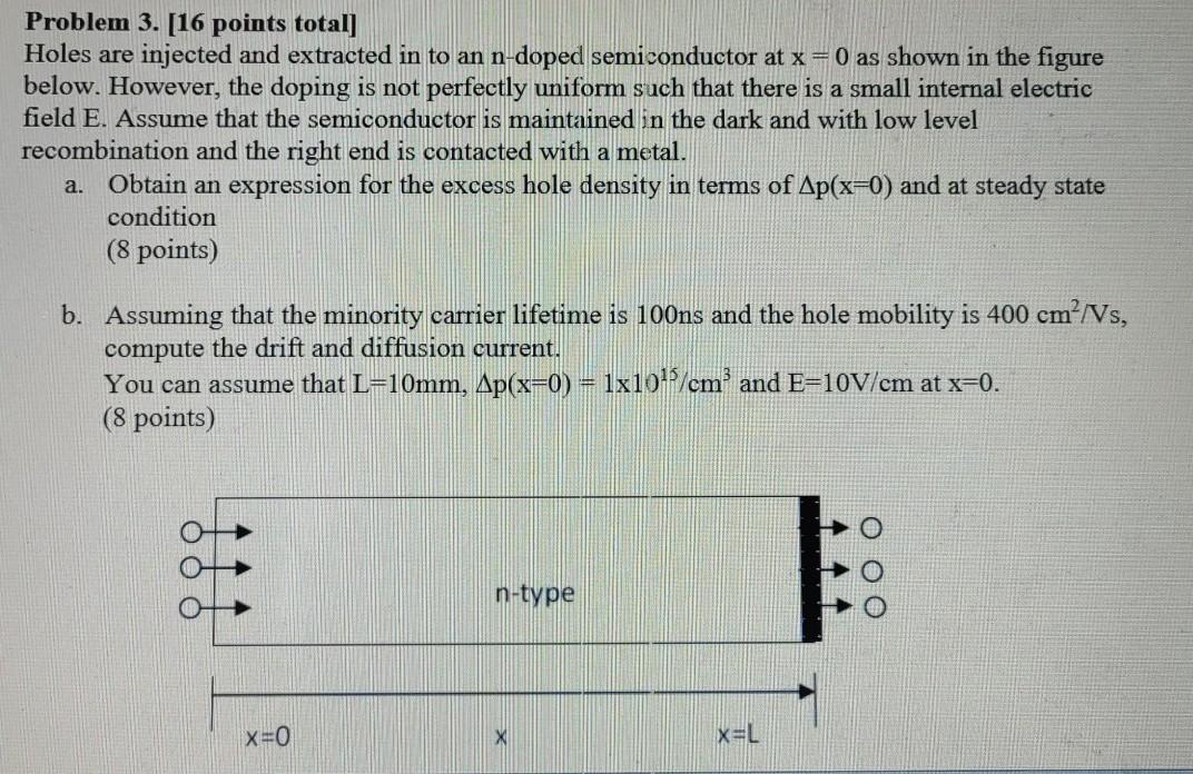 Solved Problem 3. [16 points total] Holes are injected and | Chegg.com