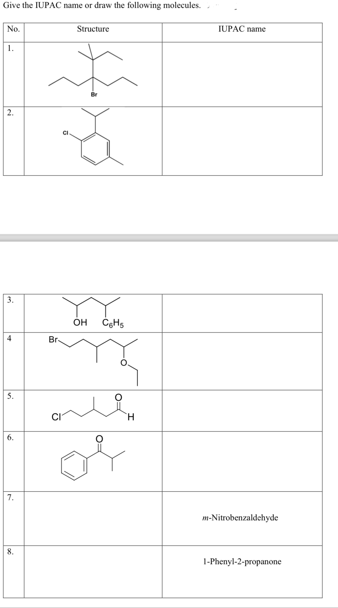 Give the IUPAC name or draw the following | Chegg.com