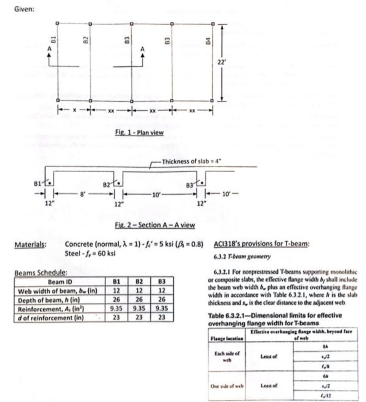 Solved Per ACI-318, ﻿determine shear reinforcement is | Chegg.com