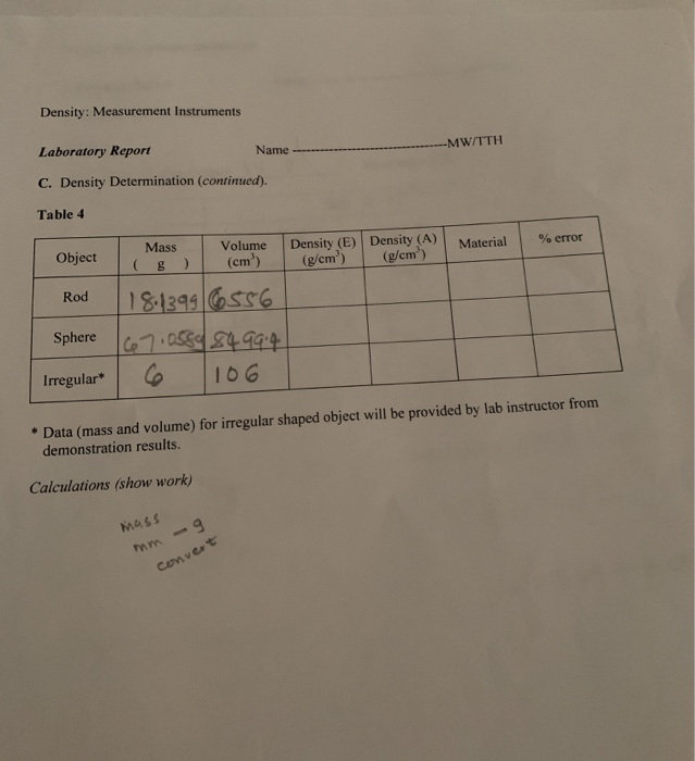 Solved Density: Measurement Instruments Laboratory Report | Chegg.com