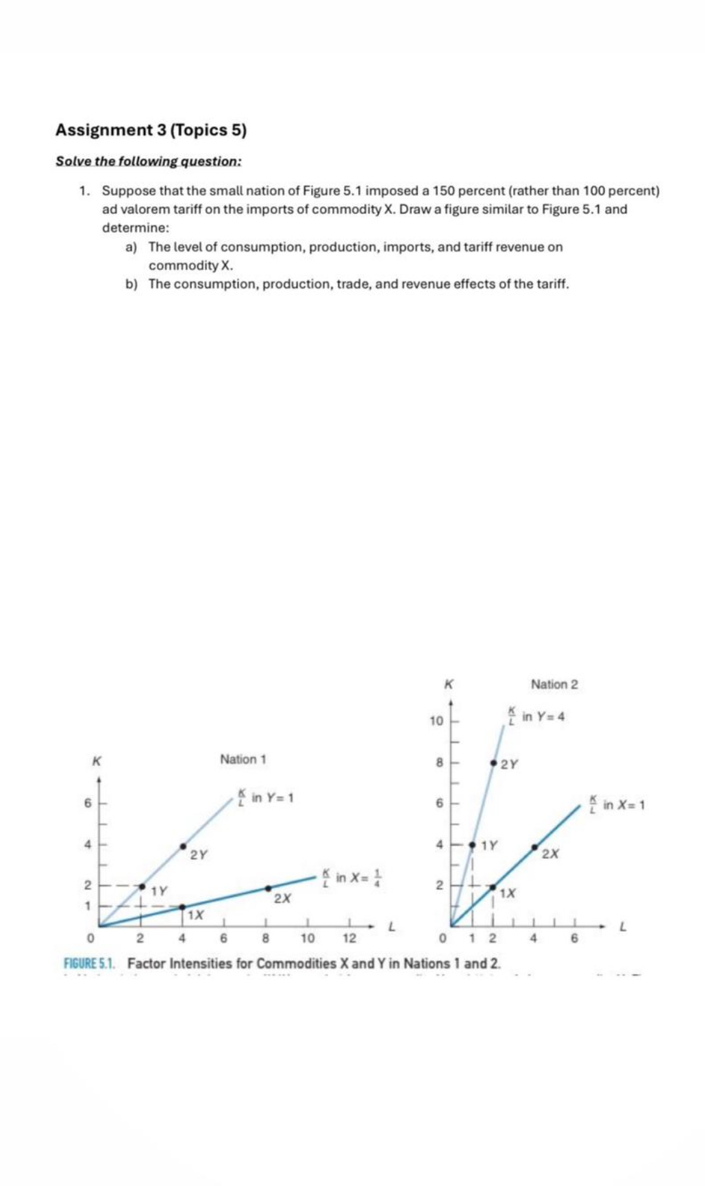 Solved Assignment 3 (Topics 5)Solve the following | Chegg.com