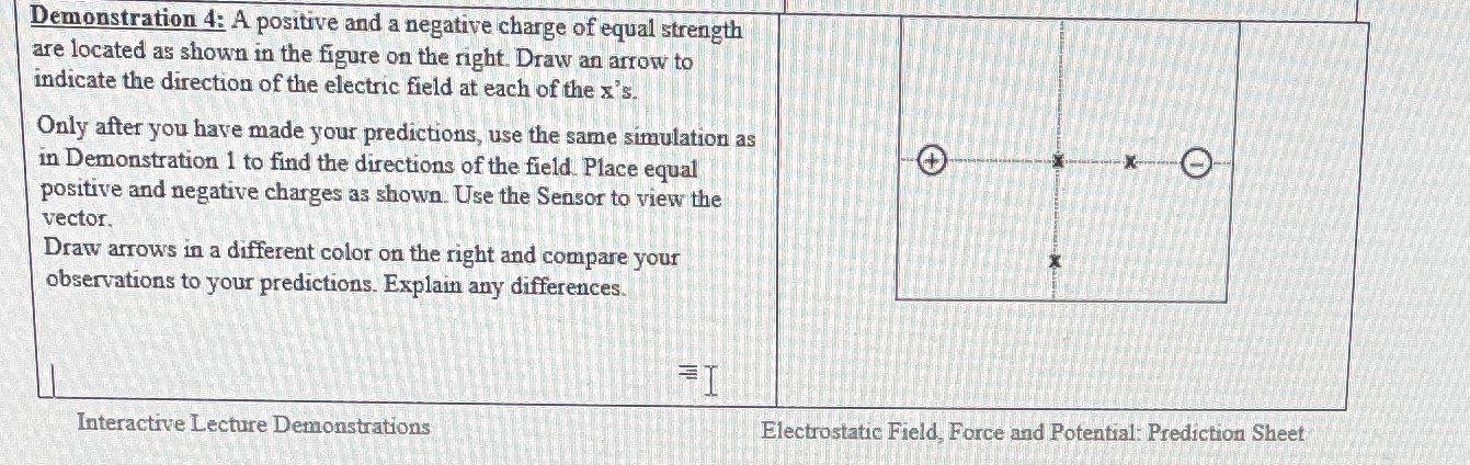 Solved Demonstration 4: A positive and a negative charge of | Chegg.com
