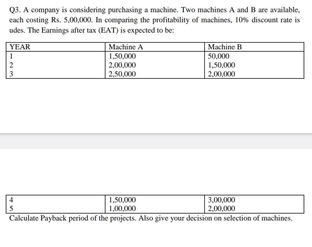 Q3. ﻿A company is considering purchasing a machine. | Chegg.com