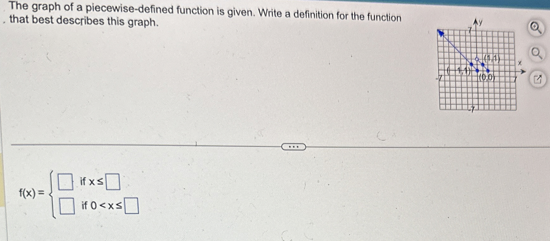 The graph of a piecewise-defined function is given. | Chegg.com