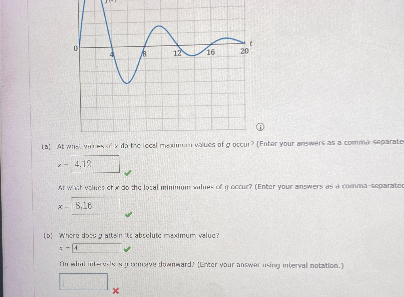 Solved (a) ﻿At what values of x ﻿do the local maximum values | Chegg.com