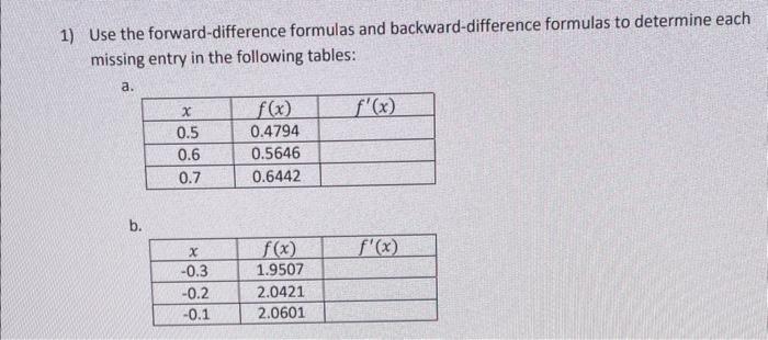 Solved 1) Use the forward-difference formulas and | Chegg.com