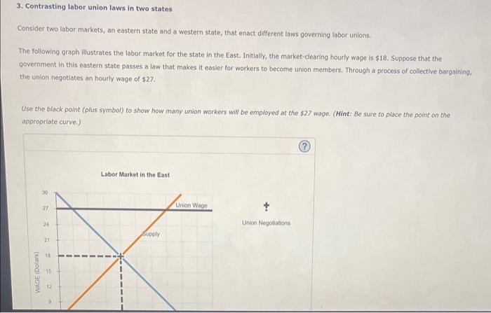 Solved 3. Contrasting labor union laws in two states | Chegg.com