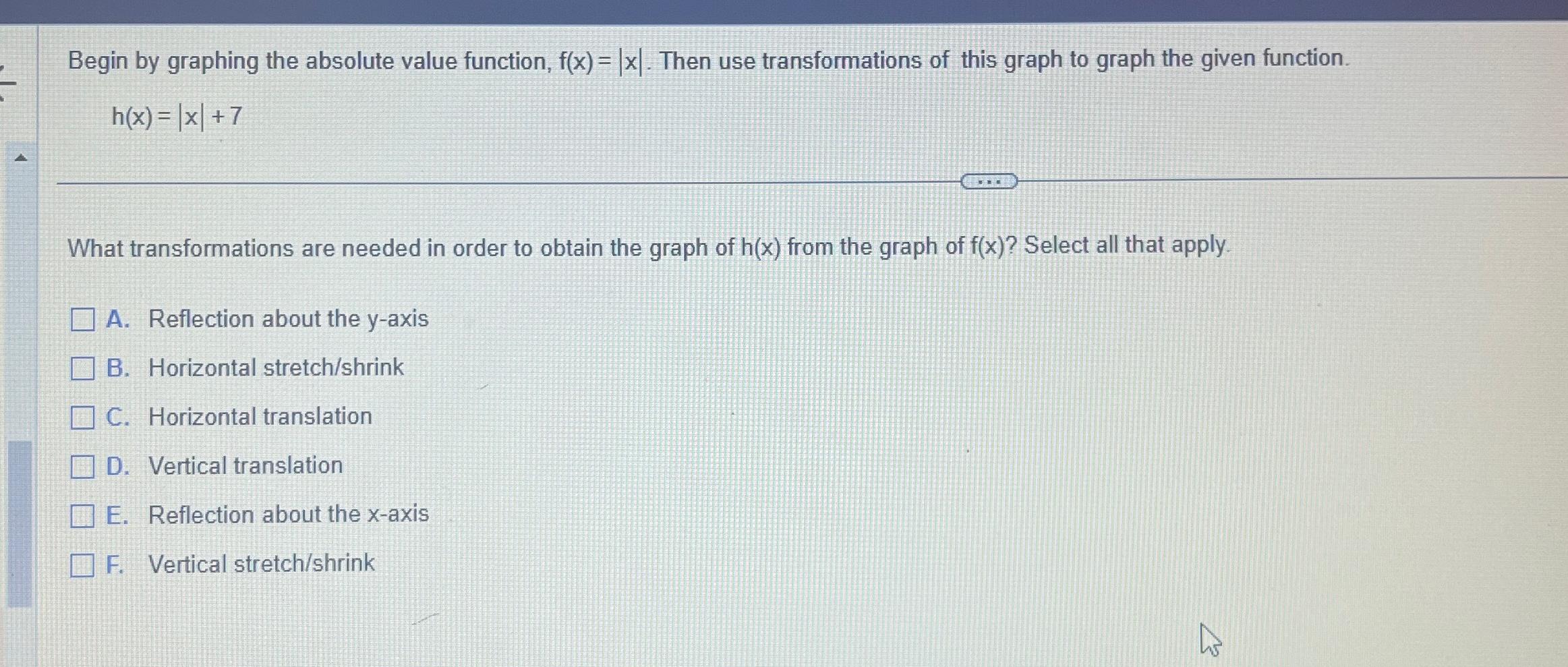 Solved Begin by graphing the absolute value function, | Chegg.com