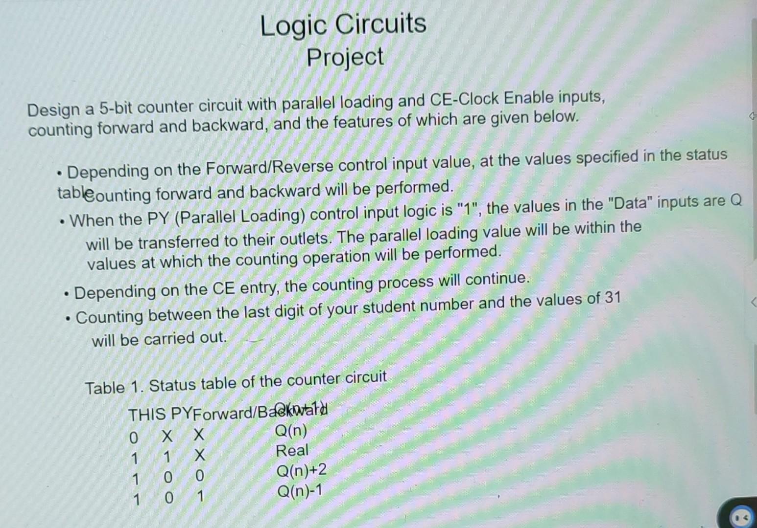 Solved Project Design a 5-bit counter circuit with parallel | Chegg.com