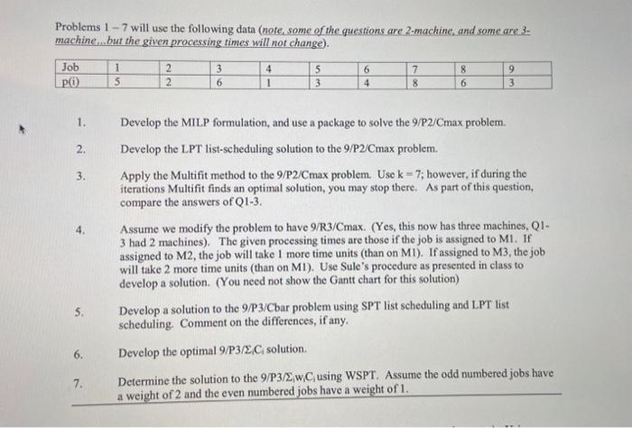 Problems 1-7 will use the following data (note, some | Chegg.com