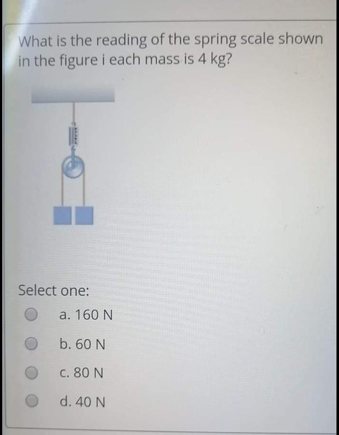 Solved What is the reading of the spring scale shown in the | Chegg.com