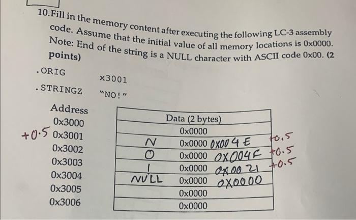 10. Fill in the memory content after executing the | Chegg.com