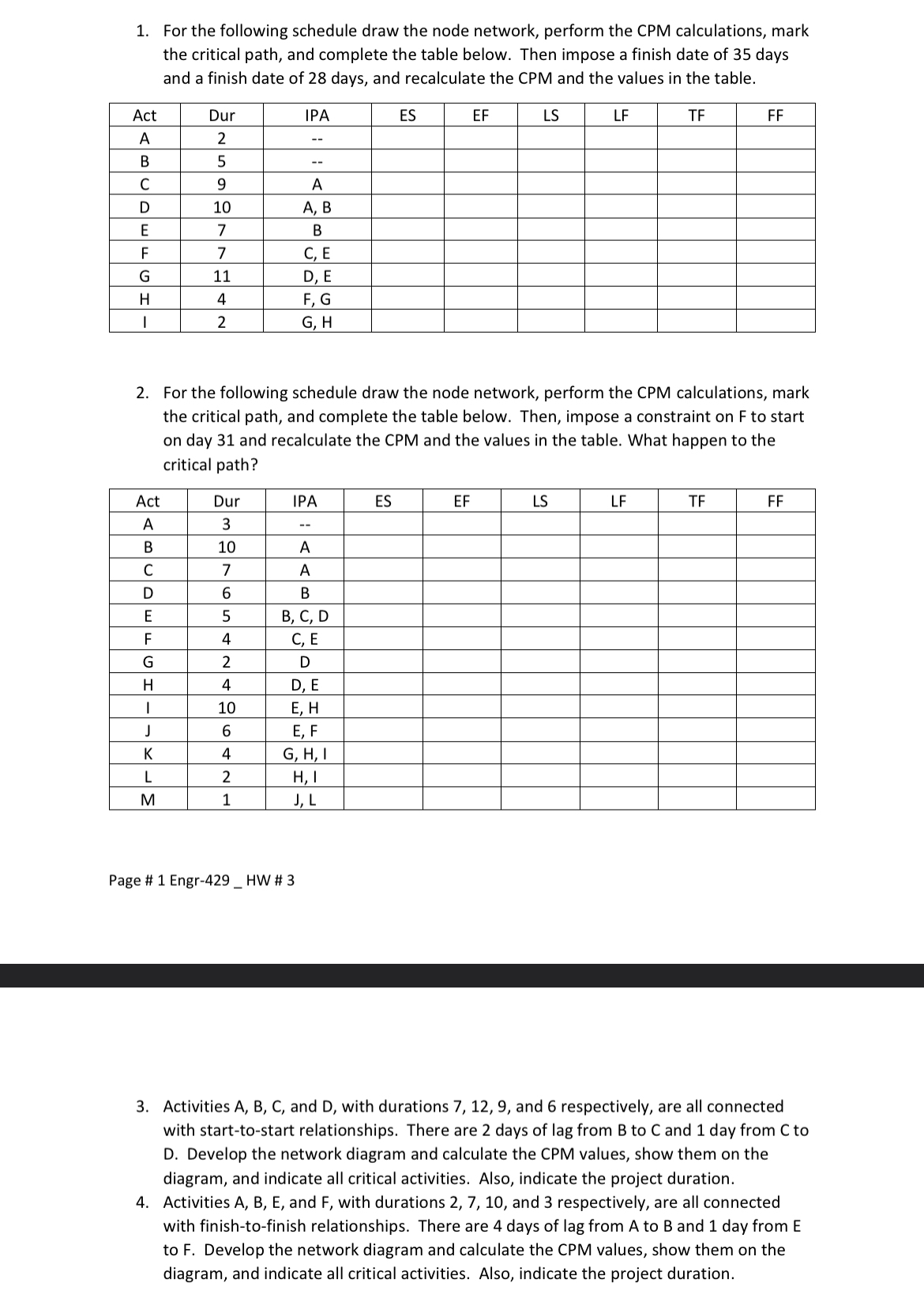 Solved For the following schedule draw the node network, | Chegg.com