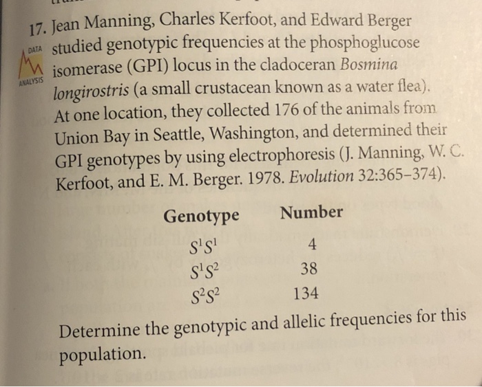 Solved ANALYSIS lean Manning, Charles Kerfoot, and Edward | Chegg.com