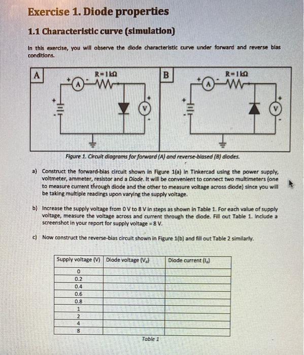 Solved Exercise 1. Diode properties 1.1 Characteristic curve | Chegg.com
