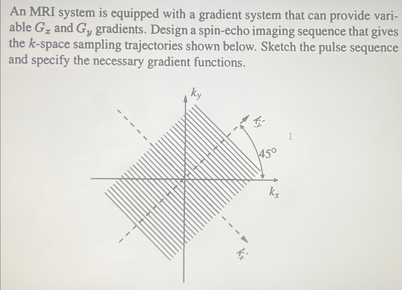 Solved An MRI system is equipped with a gradient system that | Chegg.com