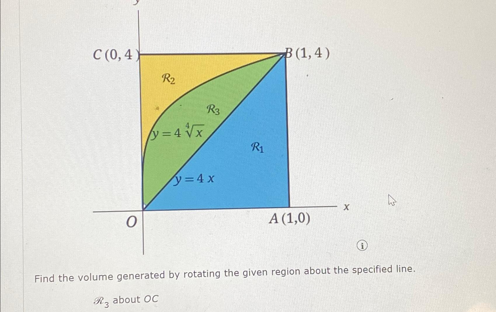 Solved Find the volume generated by rotating the given | Chegg.com