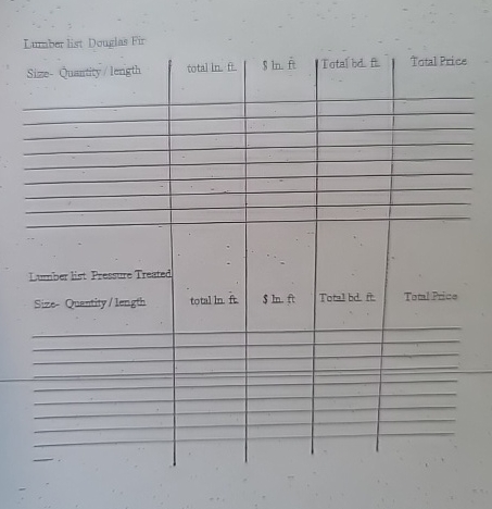 Solved Create a materials list from Smallest to largest | Chegg.com