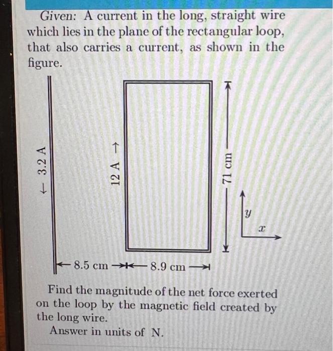 Solved Given: A current in the long, straight wire which | Chegg.com