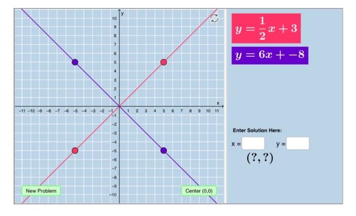 Solved Directions: 1) Move the red points (of the red) so | Chegg.com
