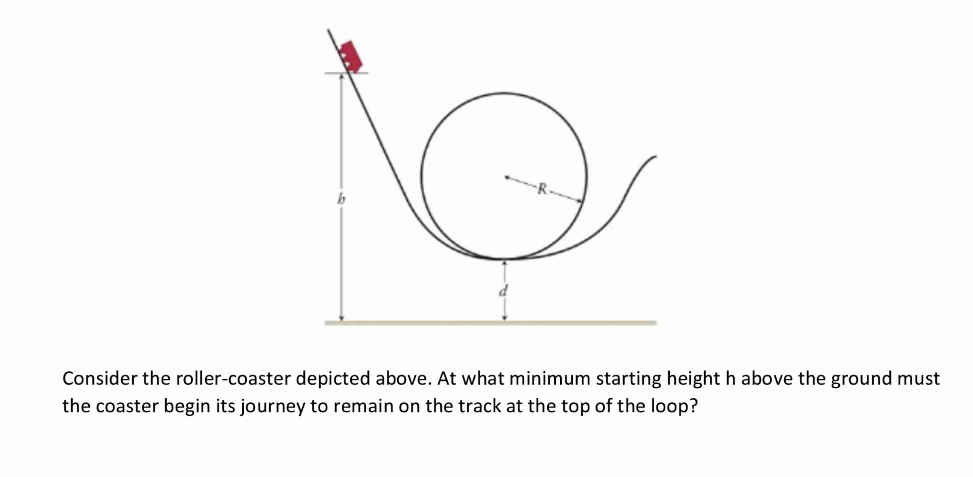 Solved Consider the roller-coaster depicted above. At what | Chegg.com