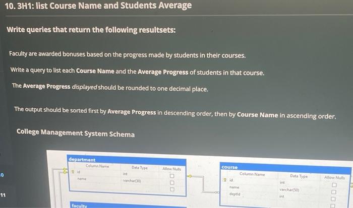 Solved Write queries that return the following resultsets: | Chegg.com