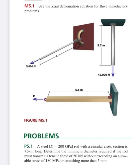 Solved M5.1 Use the axial deformation equation for three | Chegg.com