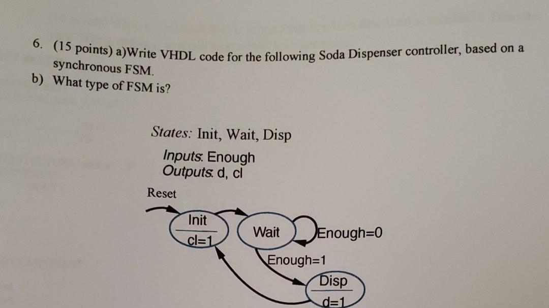 Solved 6. (15 points) a)Write VHDL code for the following | Chegg.com