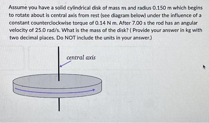 Solved Assume you have a solid cylindrical disk of mass m | Chegg.com