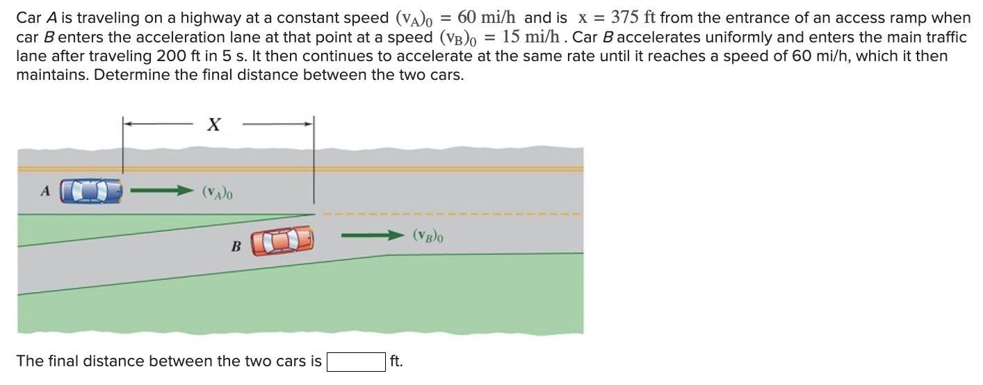 Solved Car A is ﻿traveling on ﻿a highway at ﻿a constant | Chegg.com