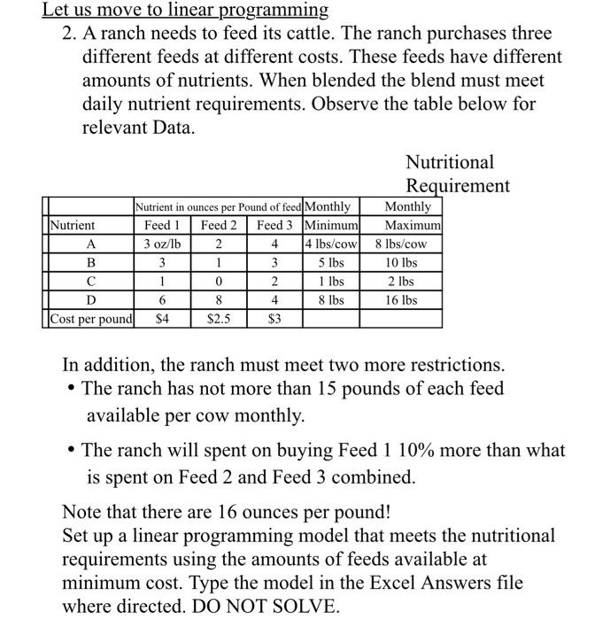 Solved Let us move to linear programming 2. A ranch needs to | Chegg.com