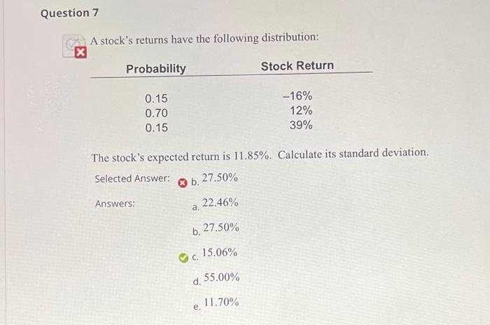 Solved A stock's returns have the following distribution: | Chegg.com