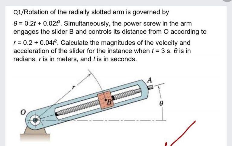 Solved Q1/Rotation of the radially slotted arm is governed | Chegg.com